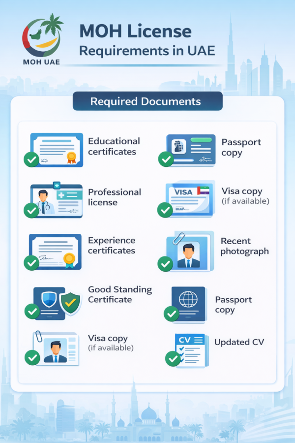 How to Get MOH License in UAE : Complete Step-by-Step Guide