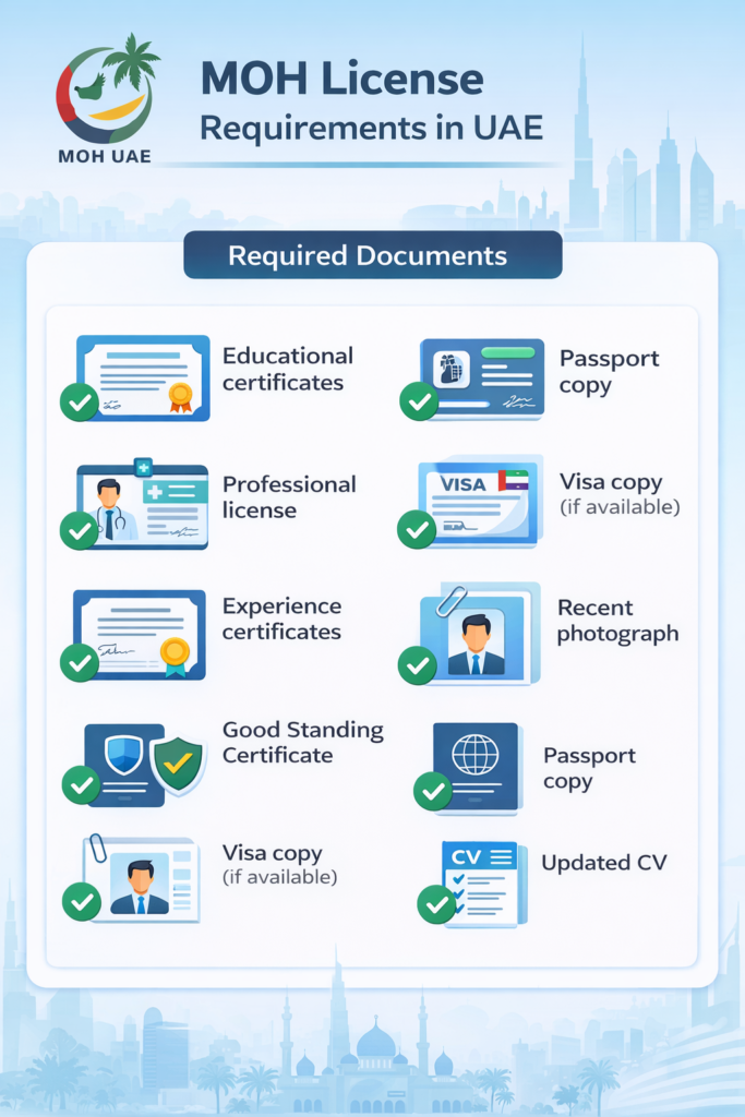 How to Get MOH License in UAE : Complete Step-by-Step Guide